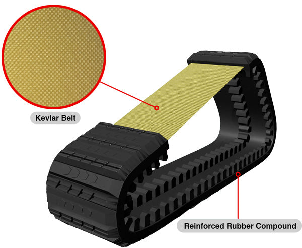 One Rubber Track Fits CAT 267B 18X4X56 – Rubber Tracks of America