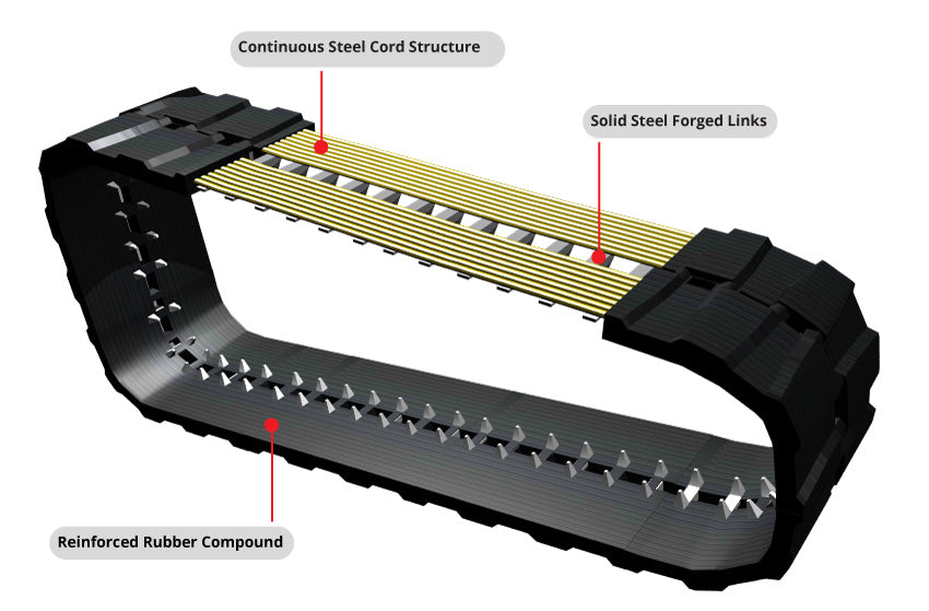 2 Rubber Tracks Fits Bobcat T180 T190 T550 T590 T595 320X86X49 13" Wid ...